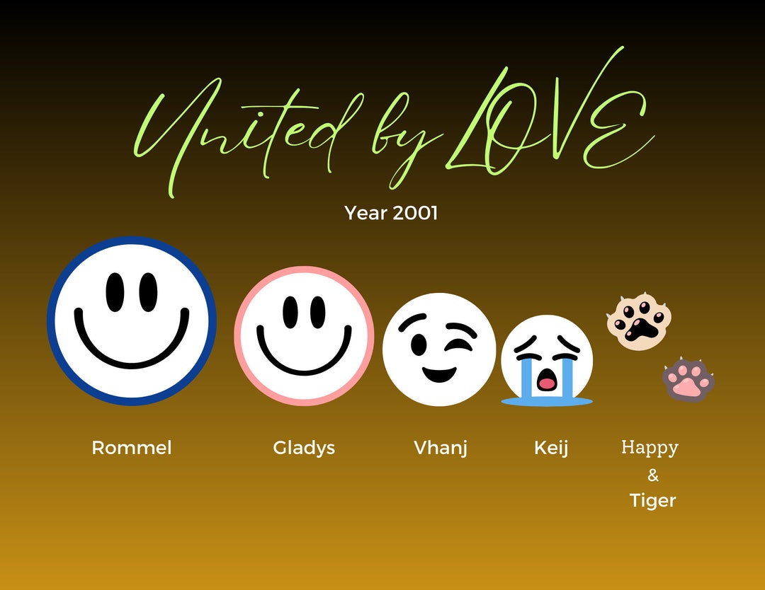 Personalized Smiley Face Icon Family Reunion Wall Decor - Etsy