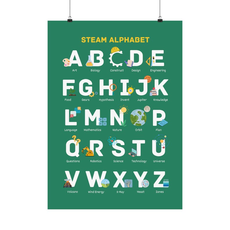 STEAM Alphabet Chart, Alphabet Poster, Printable Classroom Poster, 5 ...