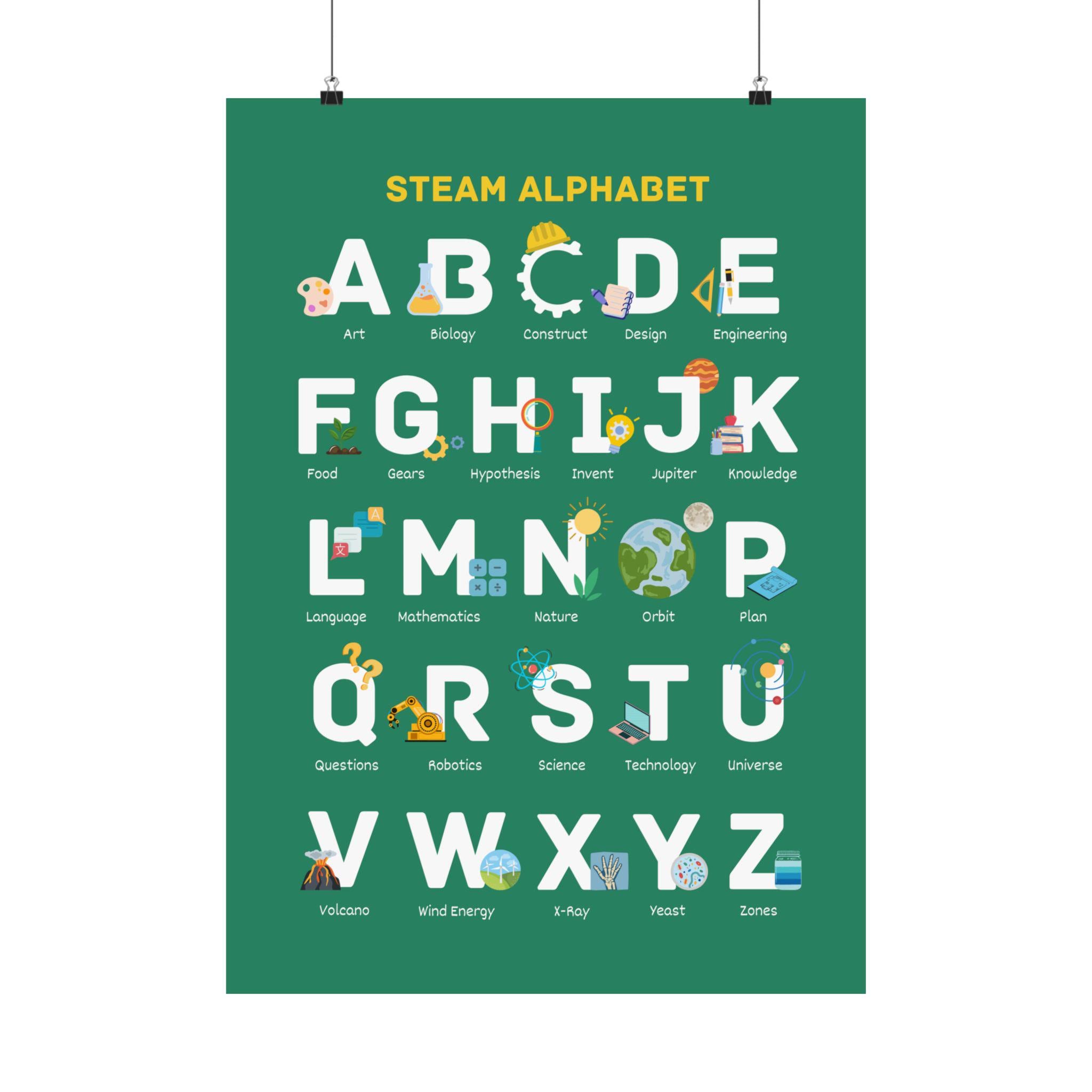 STEAM Alphabet Chart, Alphabet Poster, Printable Classroom Poster, 5 ...