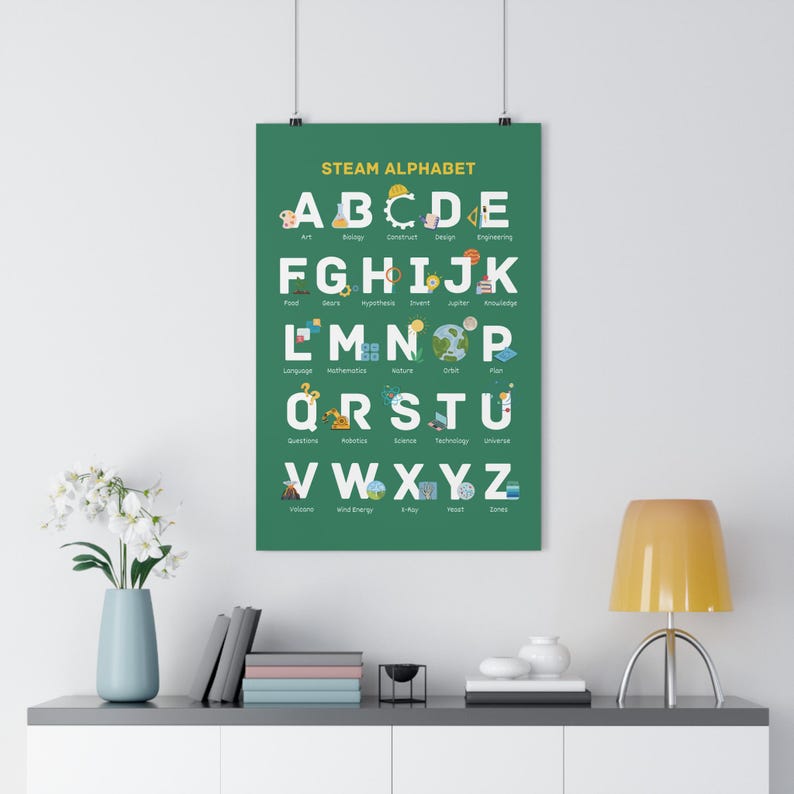 STEAM Alphabet Chart, Alphabet Poster, Printable Classroom Poster, 5 ...