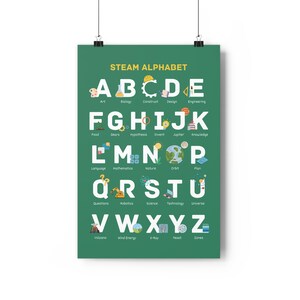 STEAM Alphabet Chart, Alphabet Poster, Printable Classroom Poster, 5 ...