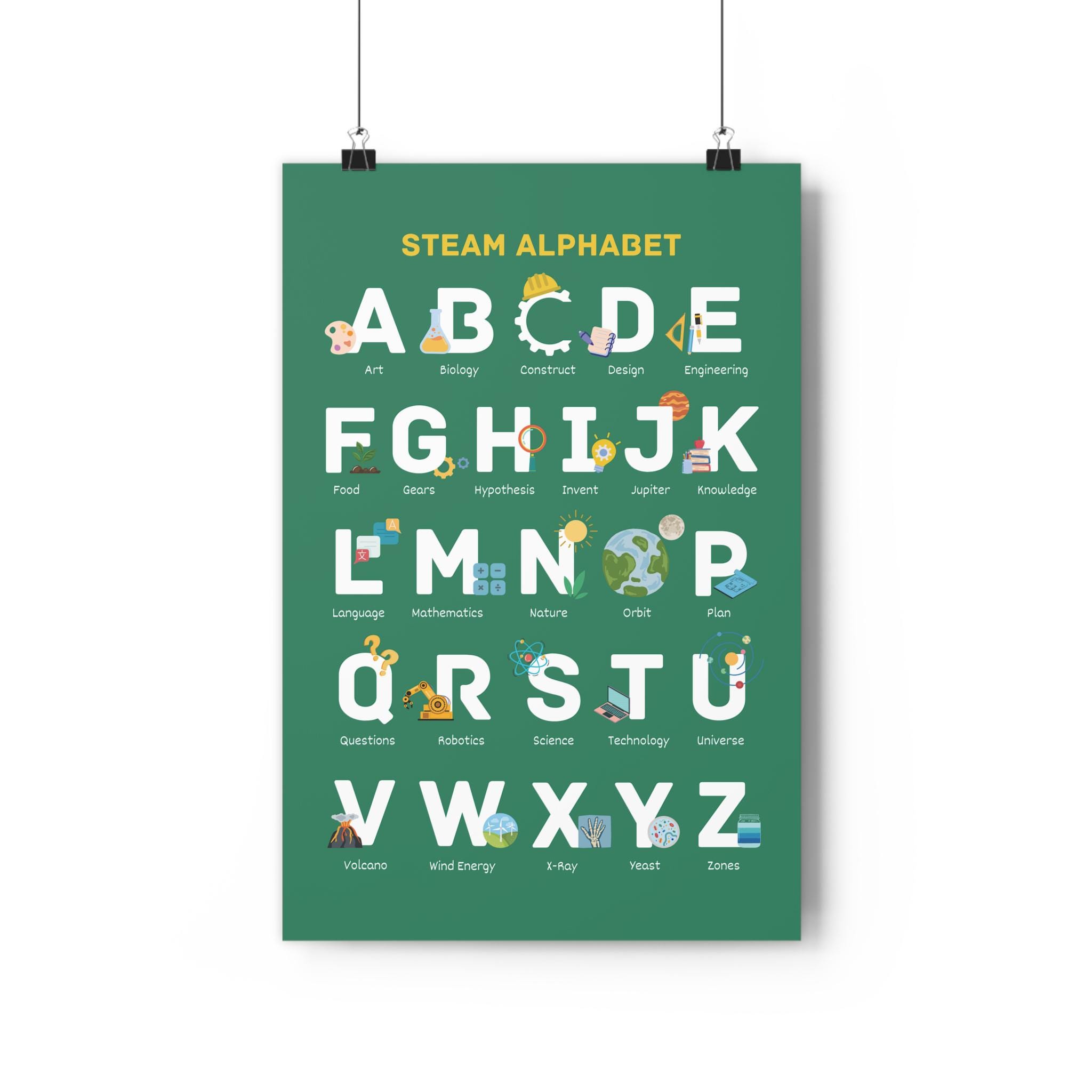 STEAM Alphabet Chart, Alphabet Poster, Printable Classroom Poster, 5 ...