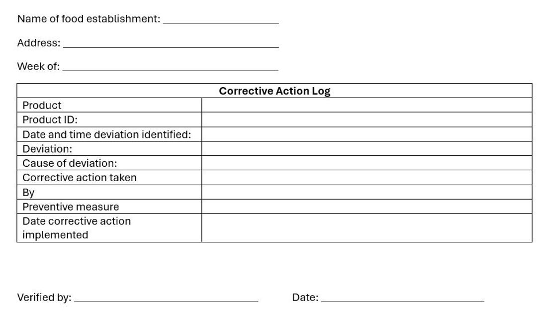HACCP Corrective Action Log or Form - Etsy