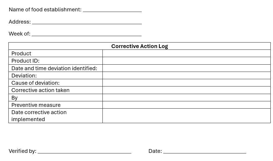 HACCP Corrective Action Log or Form - Etsy