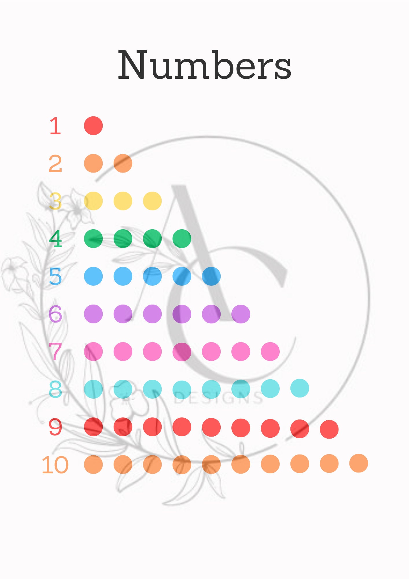Printable Learning Poster, Days of the Week, Numbers, Colours, Weather ...