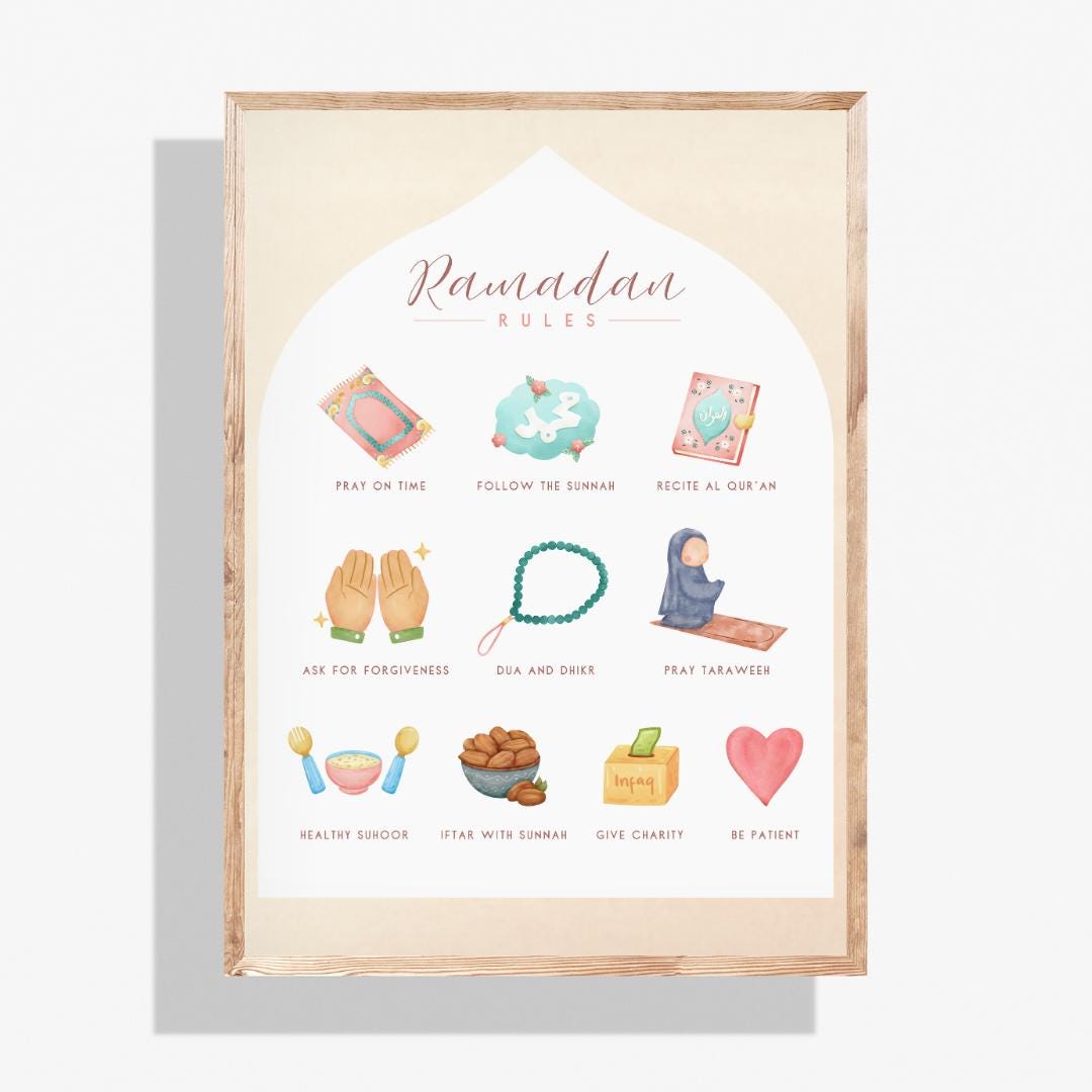 Ramadan Rules Wall Art, Printable Ramadan Room Decoration, Eid Decor ...