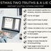 Christmas Two Truths and A Lie Game, Fun Christmas Party Games for ...