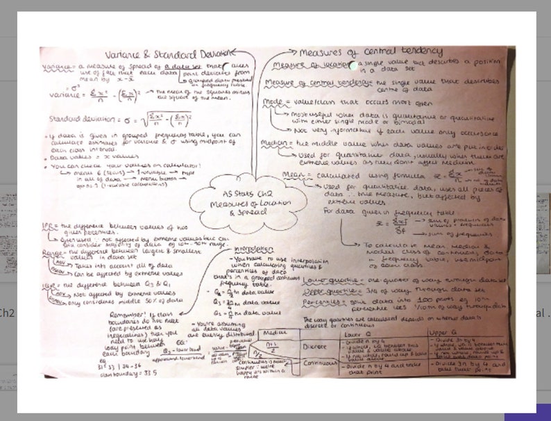 Edexcel A-level Maths Statistics A* Summary Mind Maps (year 1/AS and ...