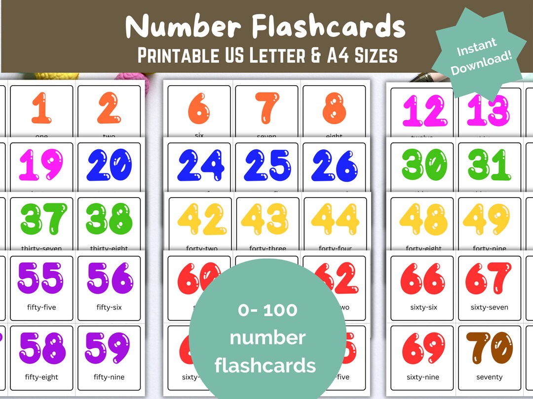 Number Flashcards Printable Toddler Learning - Etsy