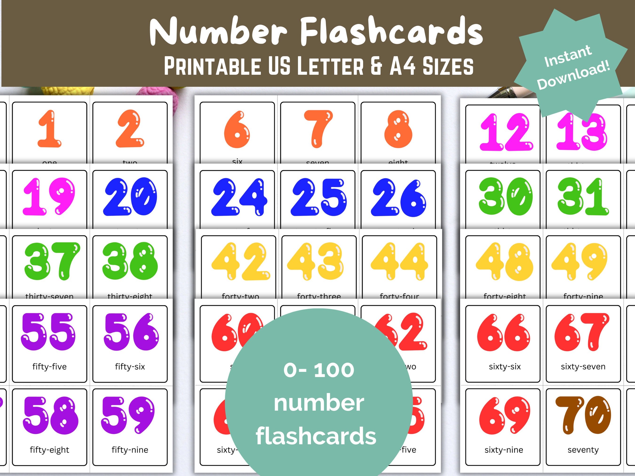 Number Flashcards Printable Toddler Learning - Etsy