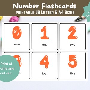 Number Flashcards Printable Toddler Learning - Etsy