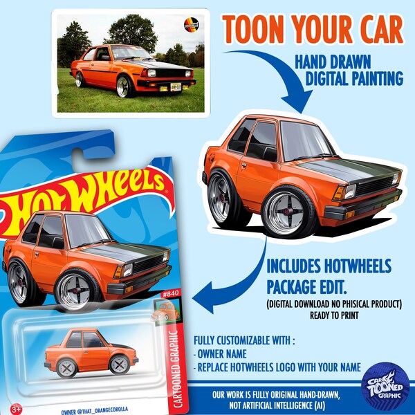 Hotwheels editable - Etsy México