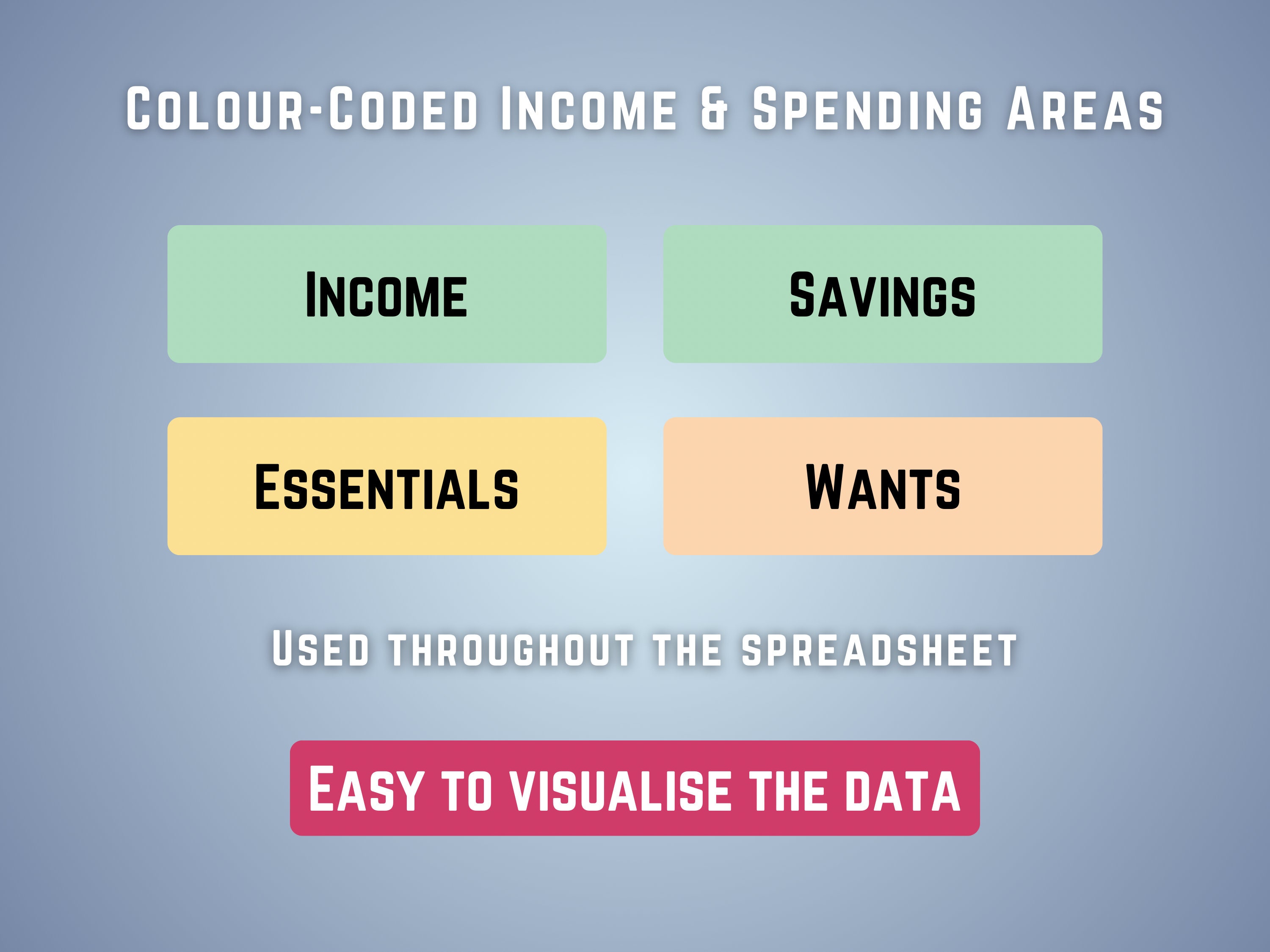 Simple Monthly Budget Spreadsheet for Excel Financial Planner Clear ...