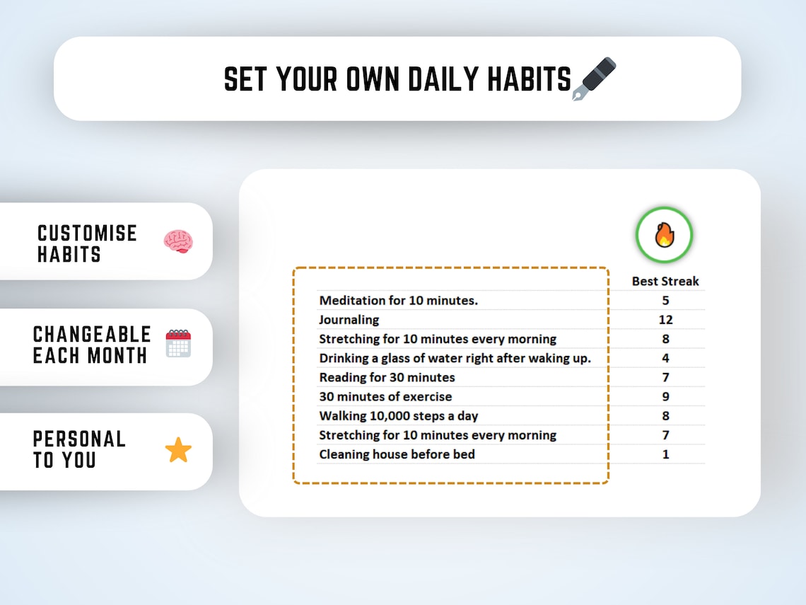 Simple Daily Habit Tracker With Checkboxes Set Custom Daily Habits and ...