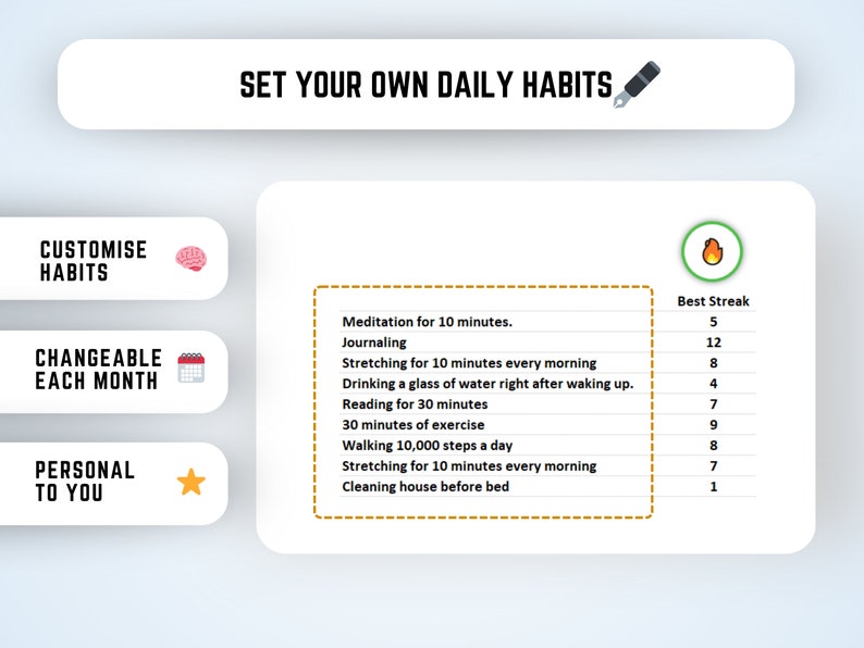 Simple Daily Habit Tracker With Checkboxes | Set Custom Daily Habits ...
