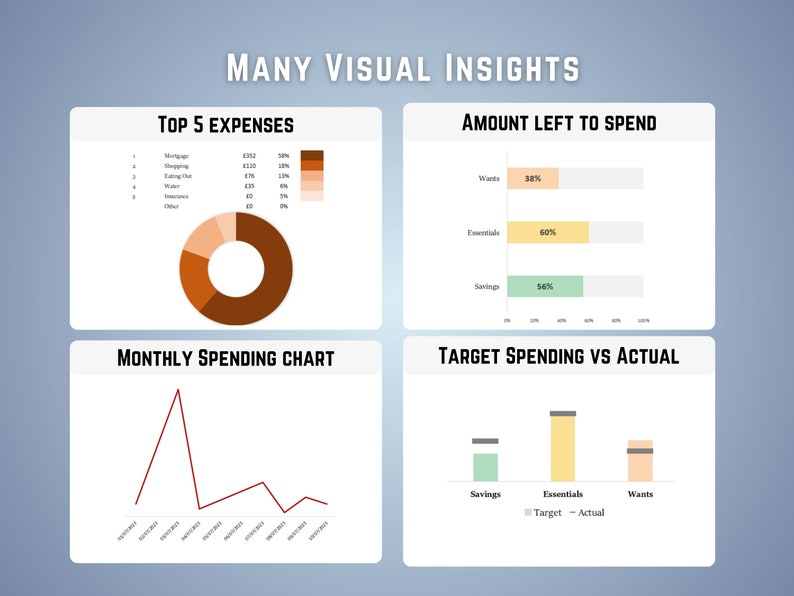 Simple Monthly Budget Spreadsheet for Excel Financial Planner Clear ...