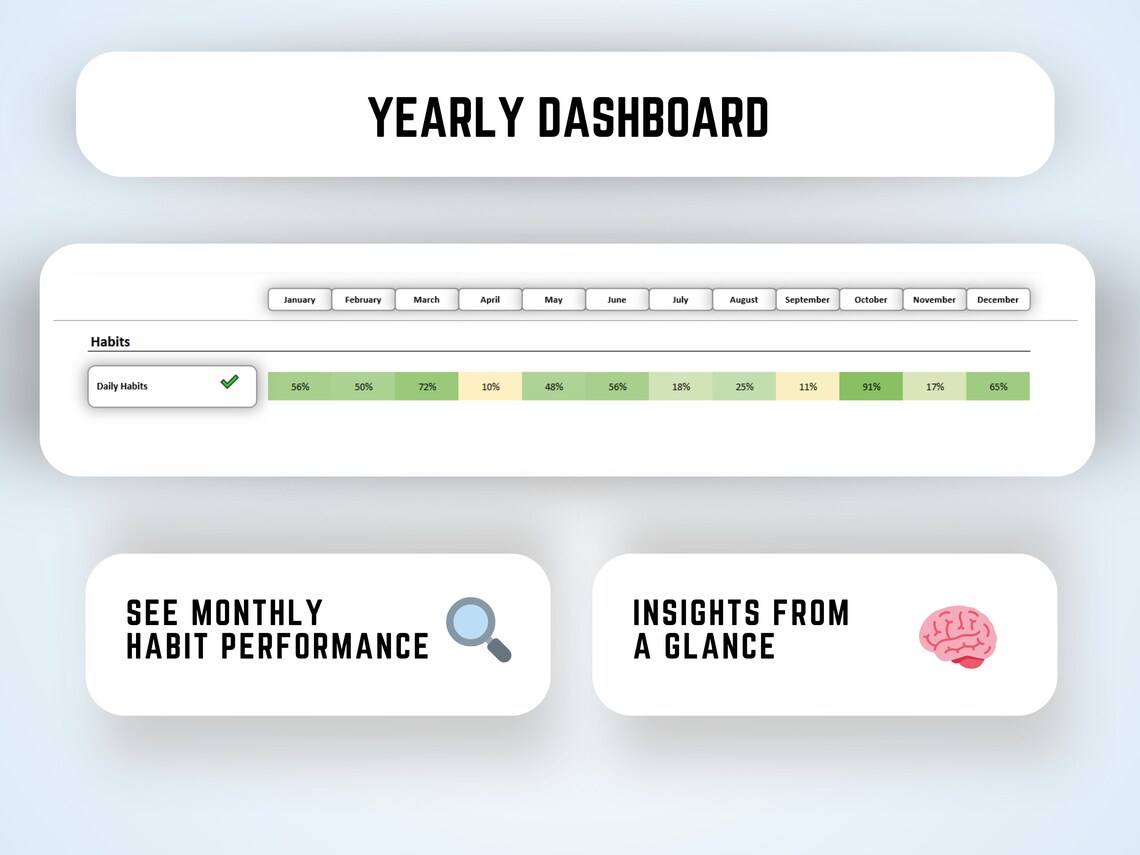 Simple Daily Habit Tracker With Checkboxes Set Custom Daily Habits and ...