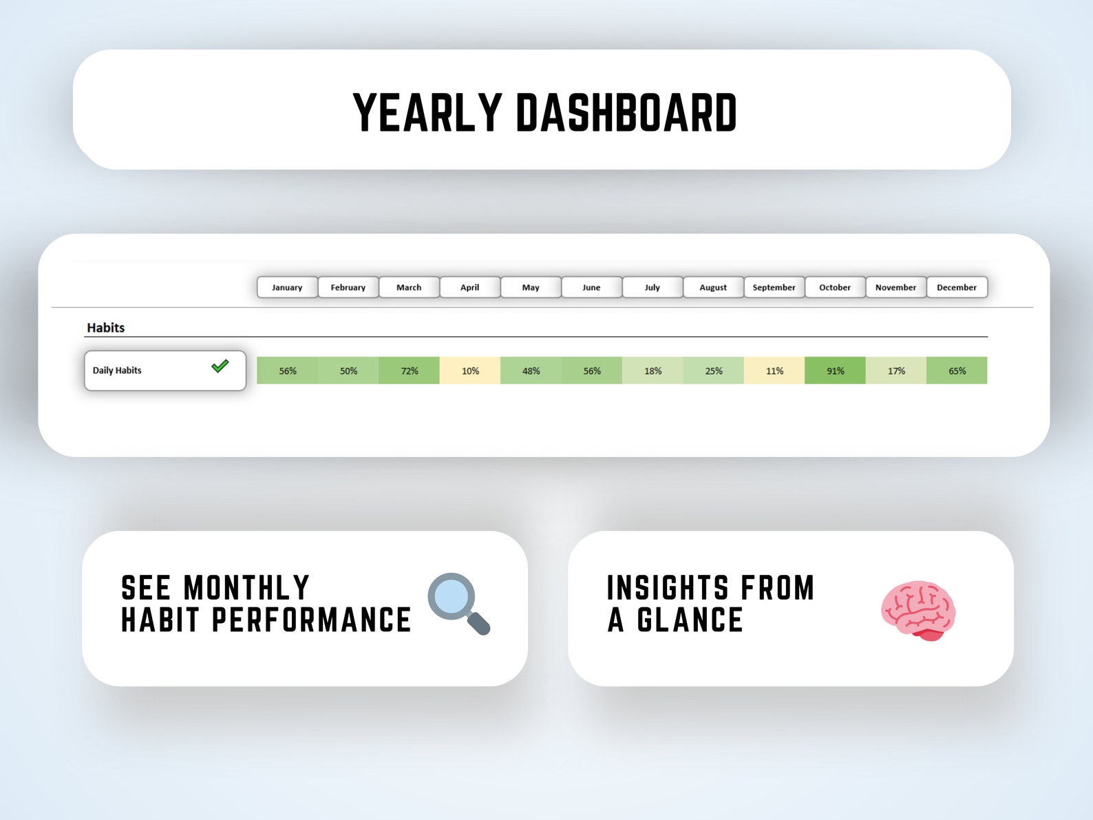 Simple Daily Habit Tracker With Checkboxes | Set Custom Daily Habits ...