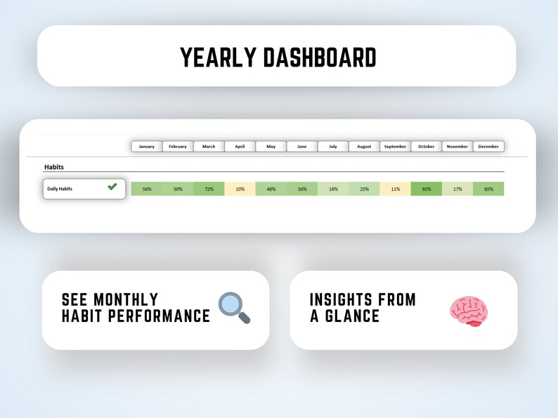 Simple Daily Habit Tracker With Checkboxes | Set Custom Daily Habits ...