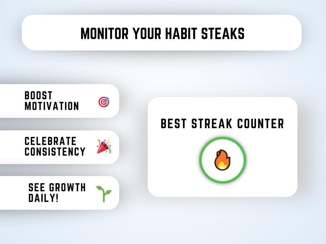 Simple Daily Habit Tracker With Checkboxes Set Custom Daily Habits and ...