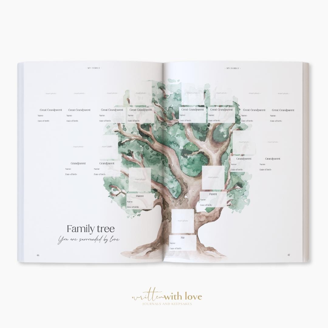 Baby Book | Linen Baby Memory Book | Pregnancy Journal | Sage Green ...