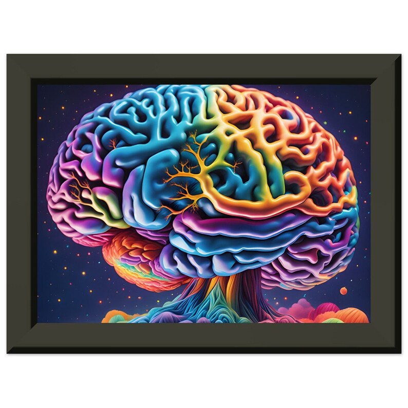 Psychedelic Human Brain the Brain Tree Metal Framed Poster - Etsy
