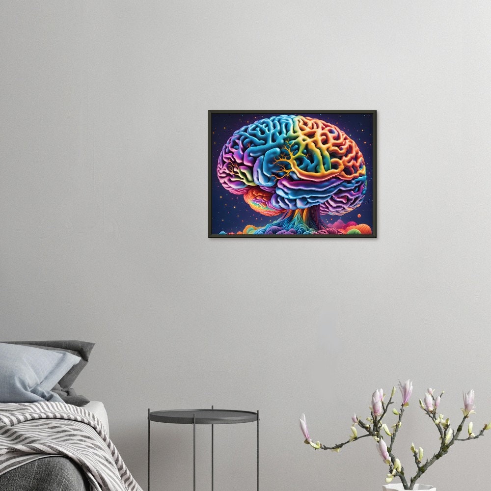 Psychedelic Human Brain the Brain Tree Metal Framed Poster - Etsy