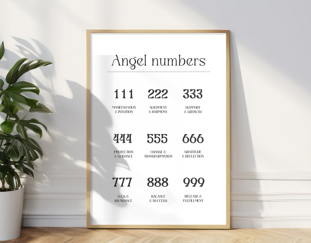 Angel Number Poster, Trendy Minimalist Wall Art, Angel Number Wall Art ...