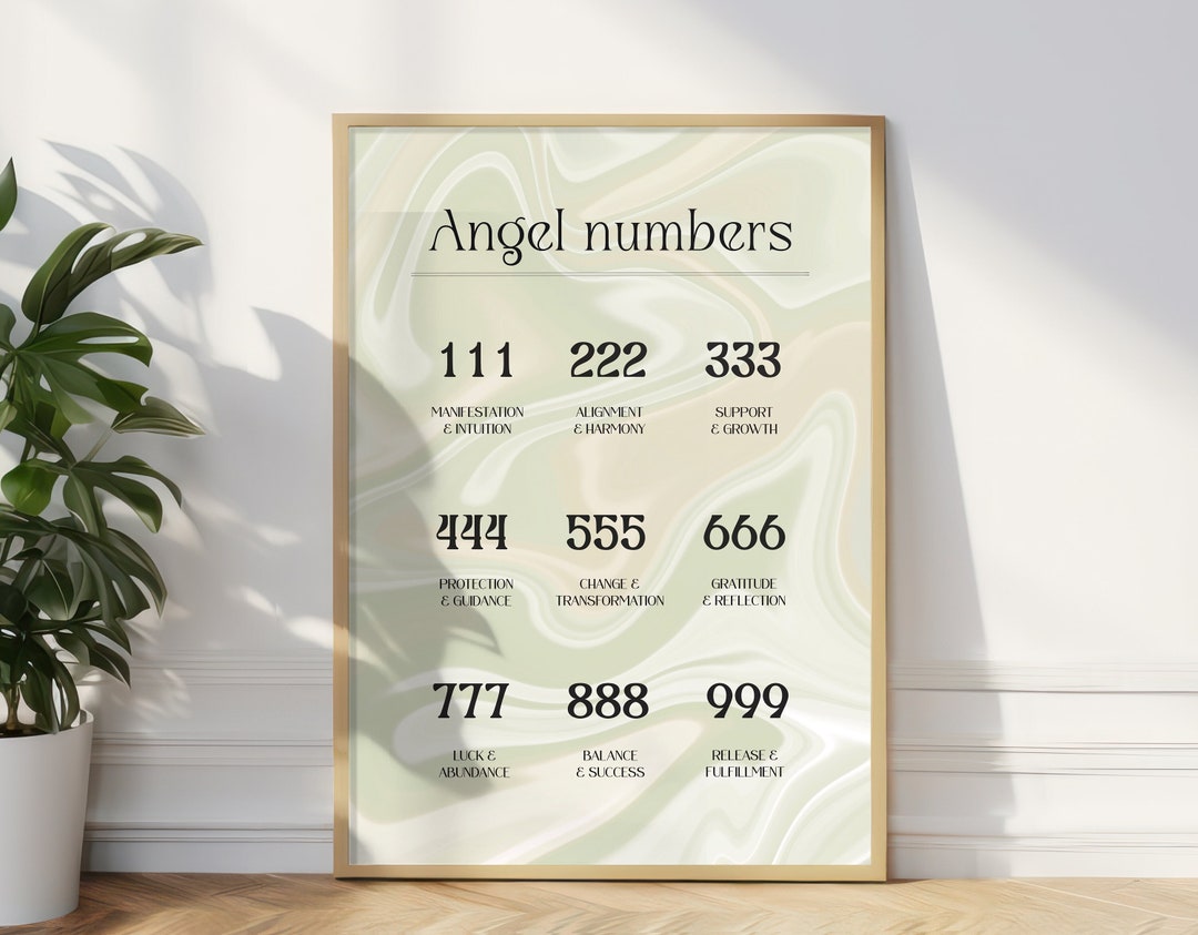 Angel Number Poster, Aura Poster Green, Angel Aura, Angel Number Wall ...