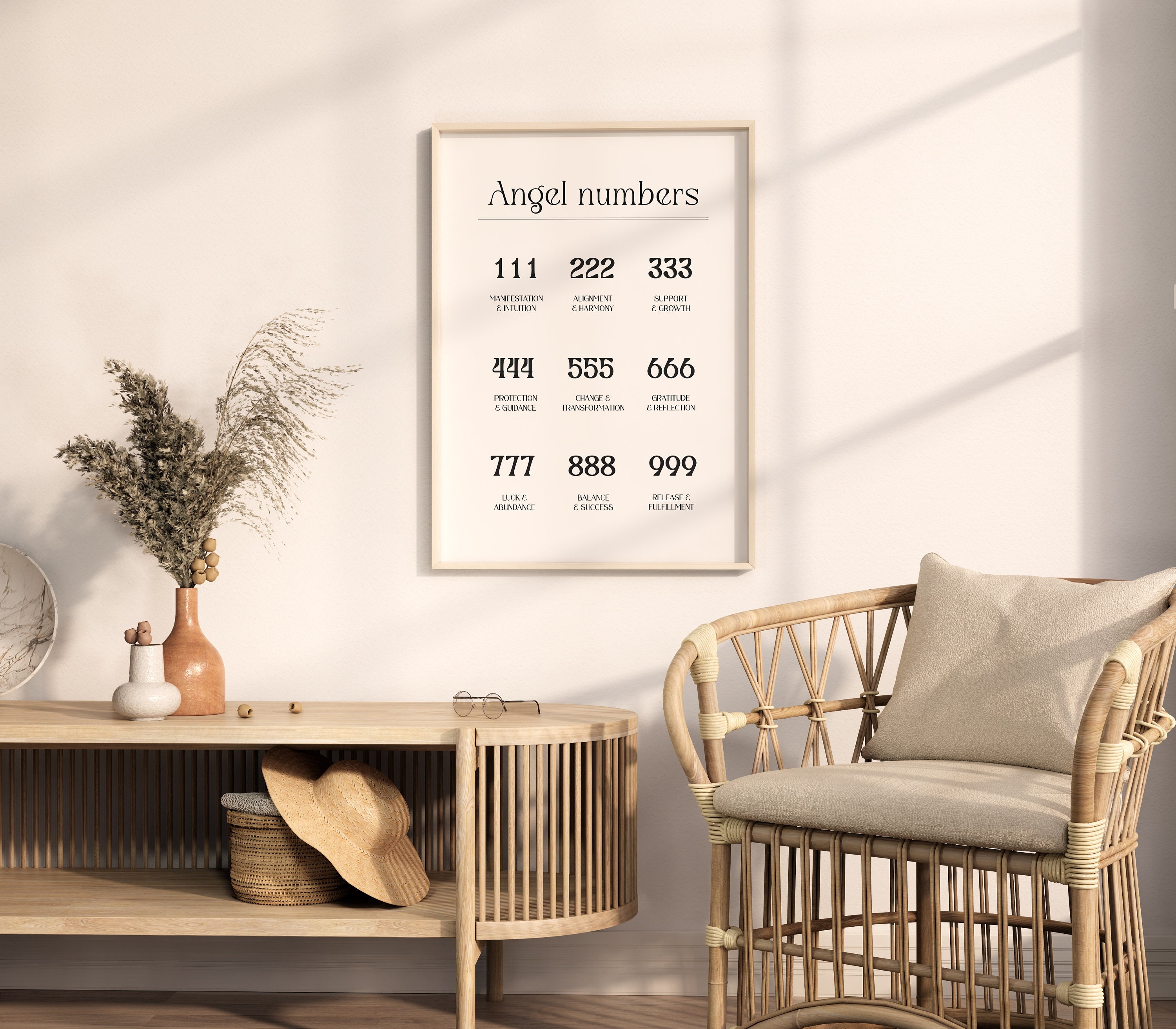 Angel Number Poster, Trendy Minimalist Wall Art, Angel Number Wall Art ...