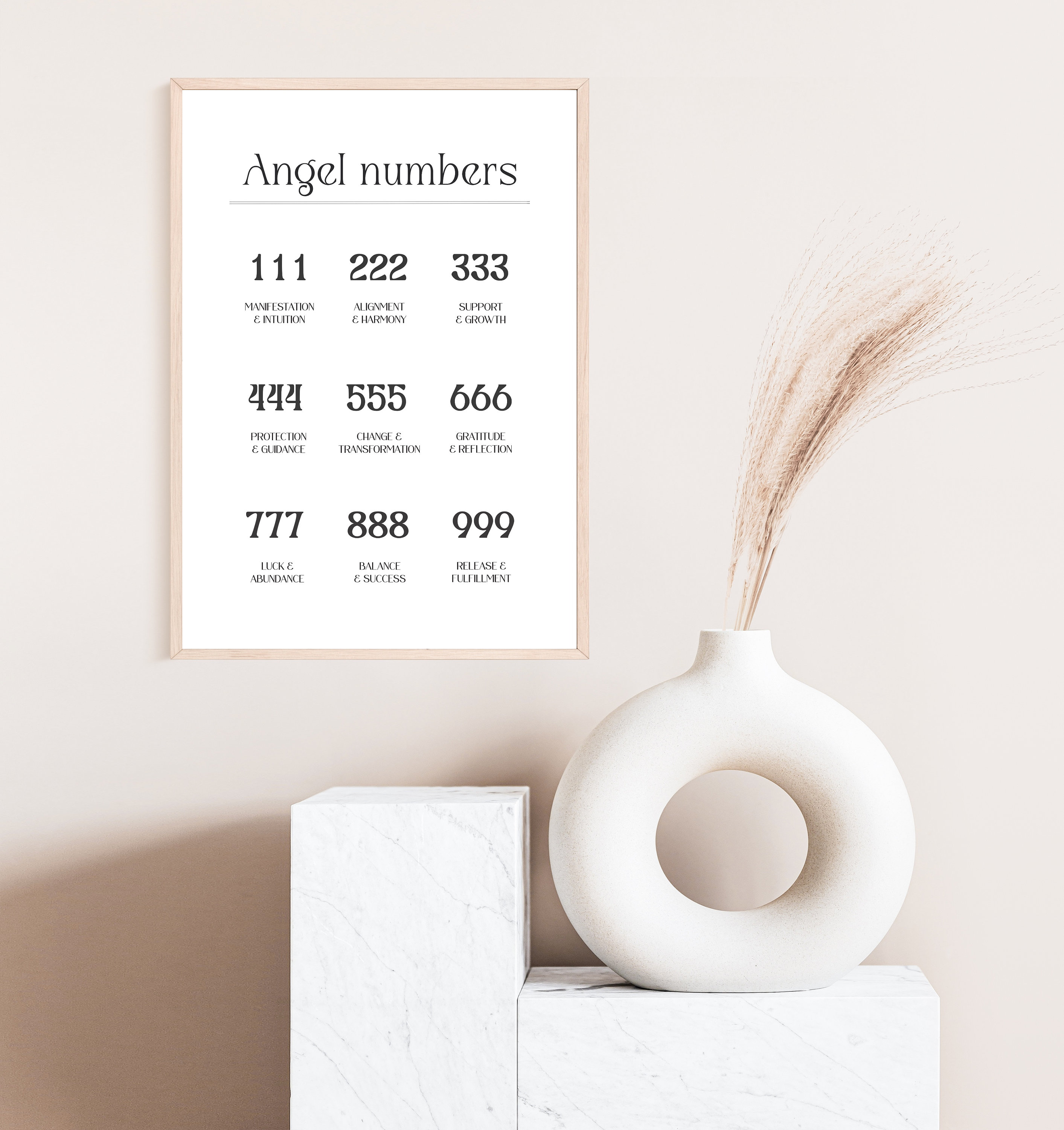Angel Number Poster, Trendy Minimalist Wall Art, Angel Number Wall Art ...