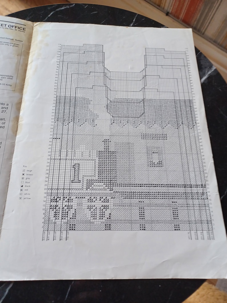 Vintage Thomas the Tank Knitting Pattern - Etsy