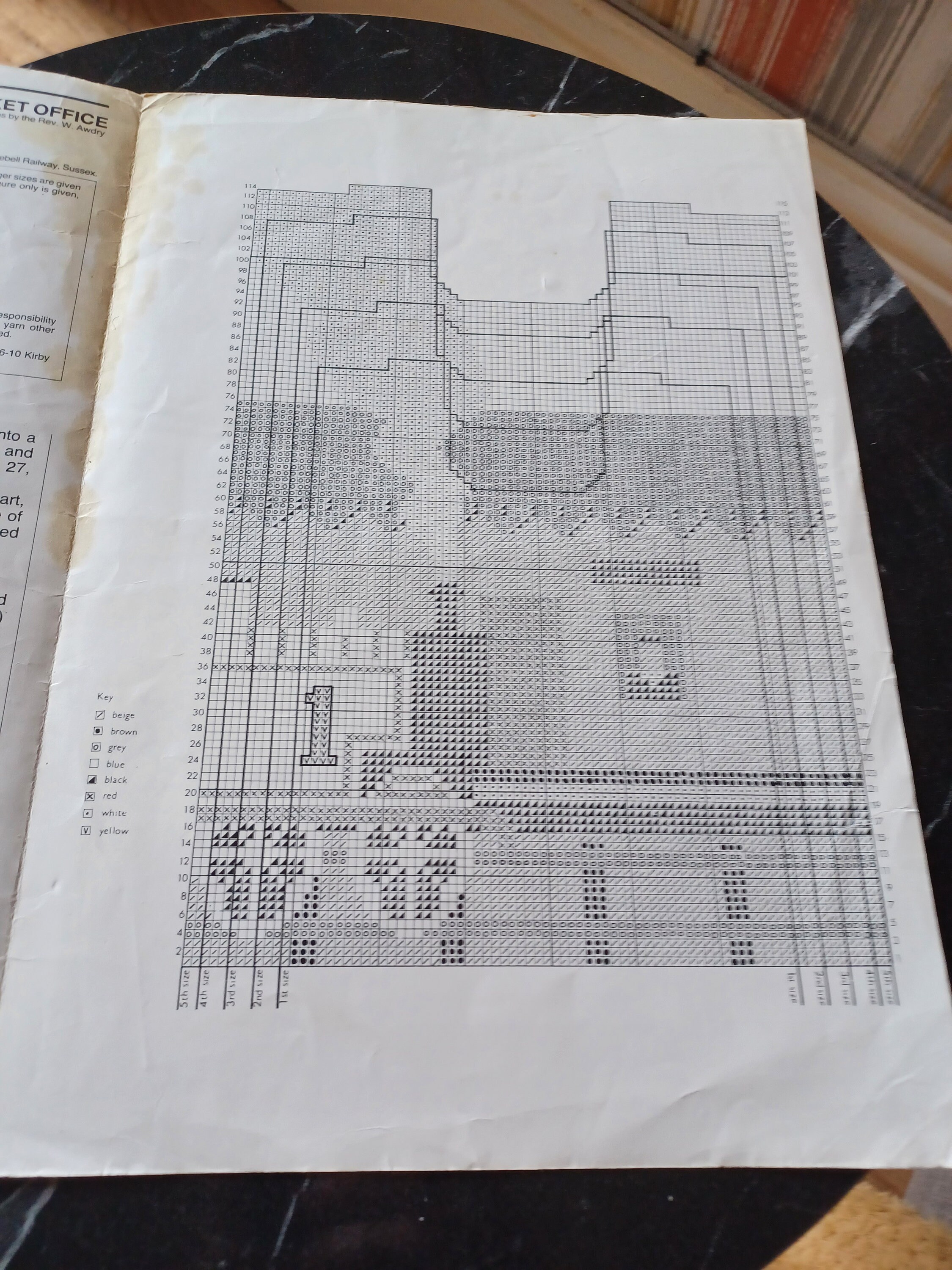 Vintage Thomas the Tank Knitting Pattern - Etsy
