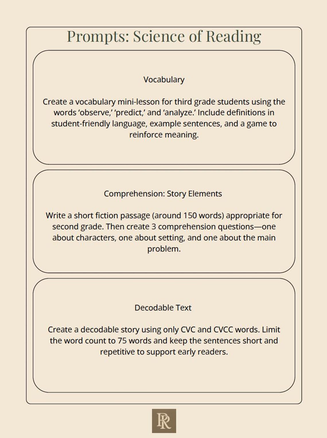 The Confident Teachers AI Toolkit - Etsy