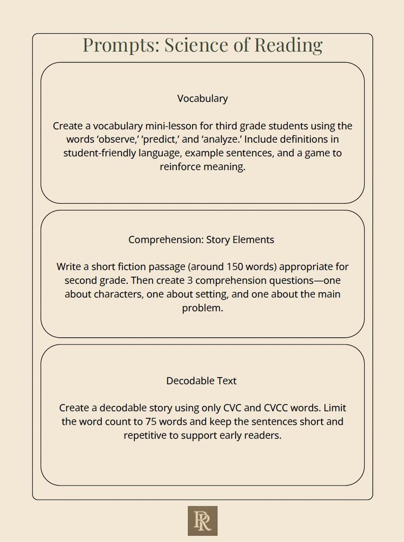 The Confident Teachers AI Toolkit - Etsy