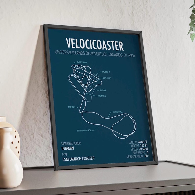 Velocicoaster Roller Coaster Poster | Universal Studios Ride Blueprint ...