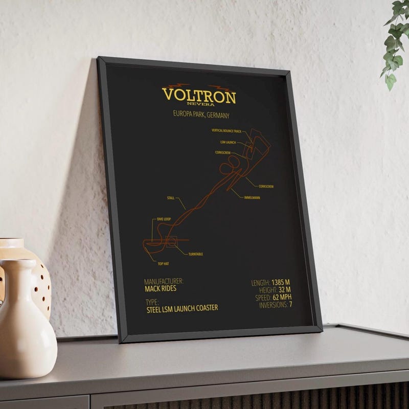 Voltron Posters - Etsy New Zealand