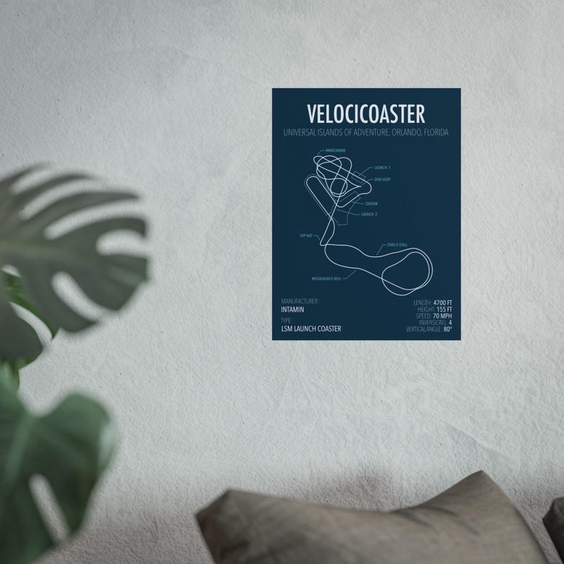 Velocicoaster Roller Coaster Poster | Universal Studios Ride Blueprint ...