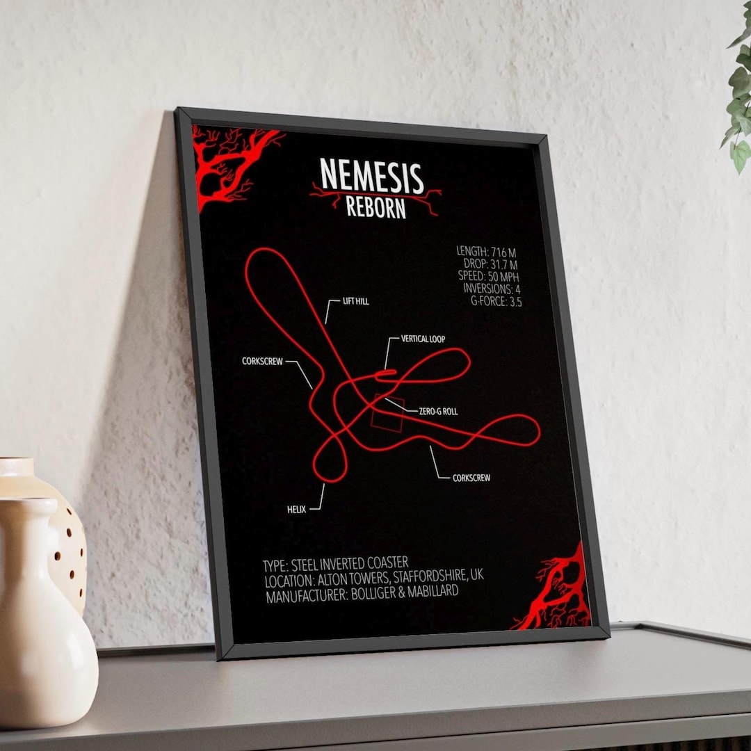 Nemesis Reborn Poster | Alton Towers Roller Coaster Print | Track ...