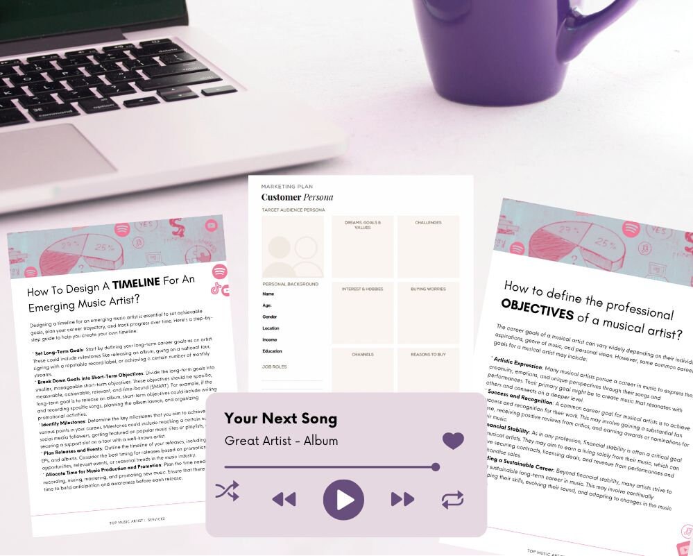 Music Marketing Plan Printable Template, Artist Planner, Music Business ...