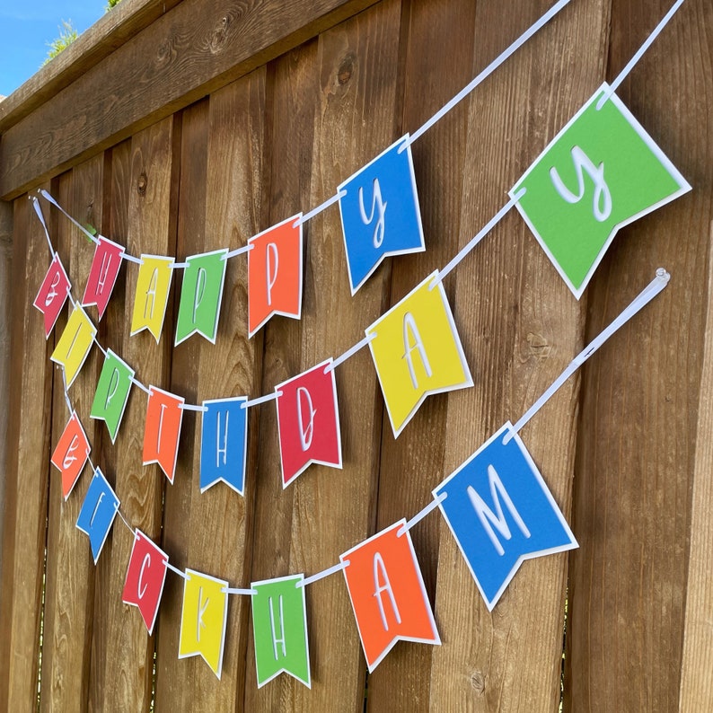 Rainbow Happy Birthday Birthday Banner Red, Yellow, Orange, Green, Blue ...