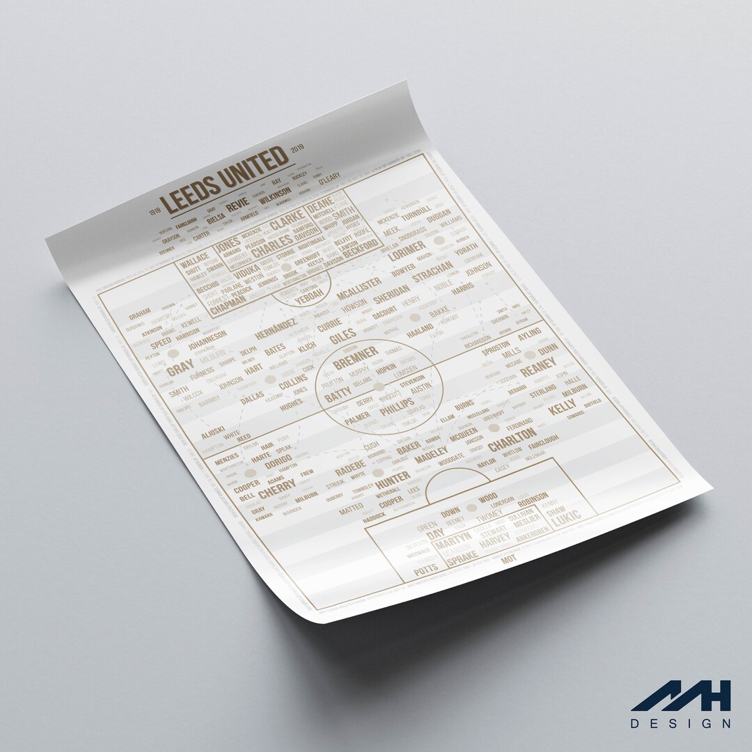 Leeds United Centenary Poster - Etsy