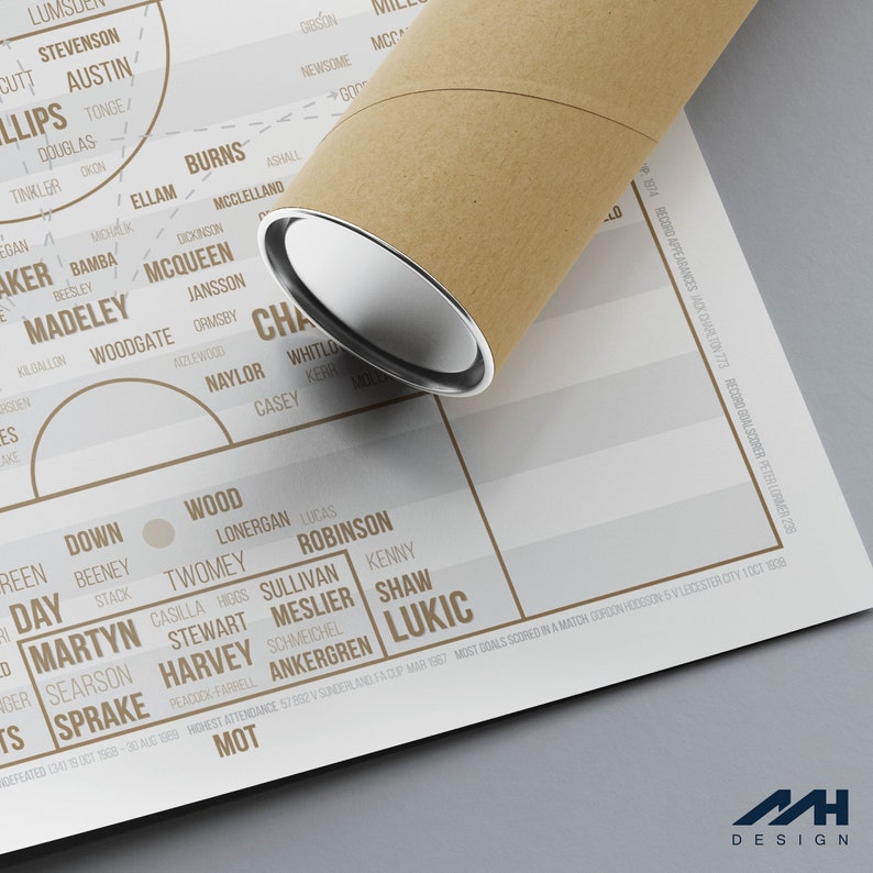 Leeds United Centenary Poster - Etsy