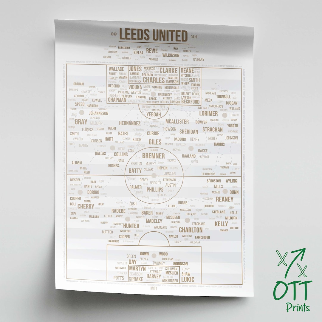 Leeds United A3 Centenary Poster - Etsy