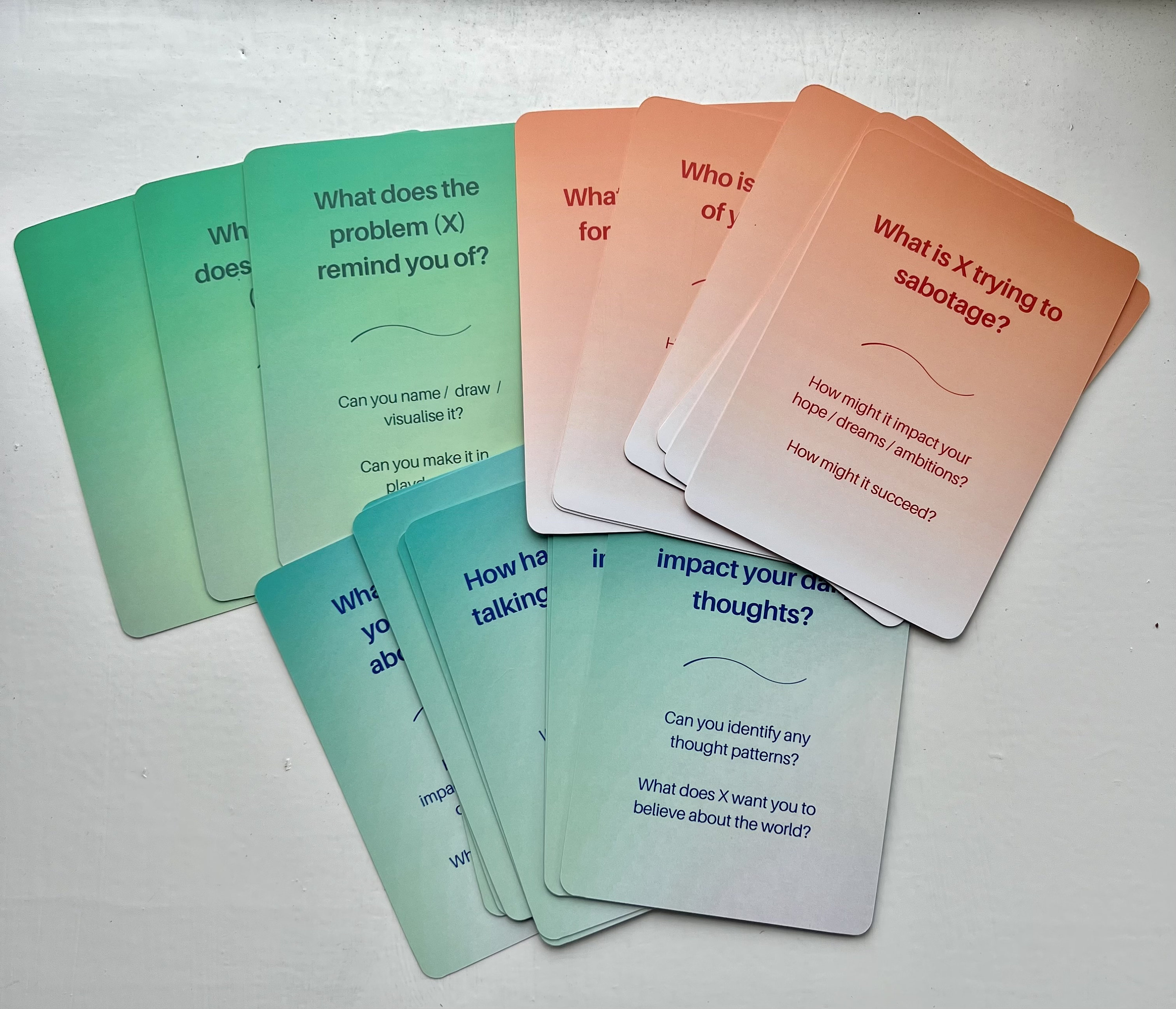 Making Sense Exploring the Problem Through Externalisation therapy Card ...