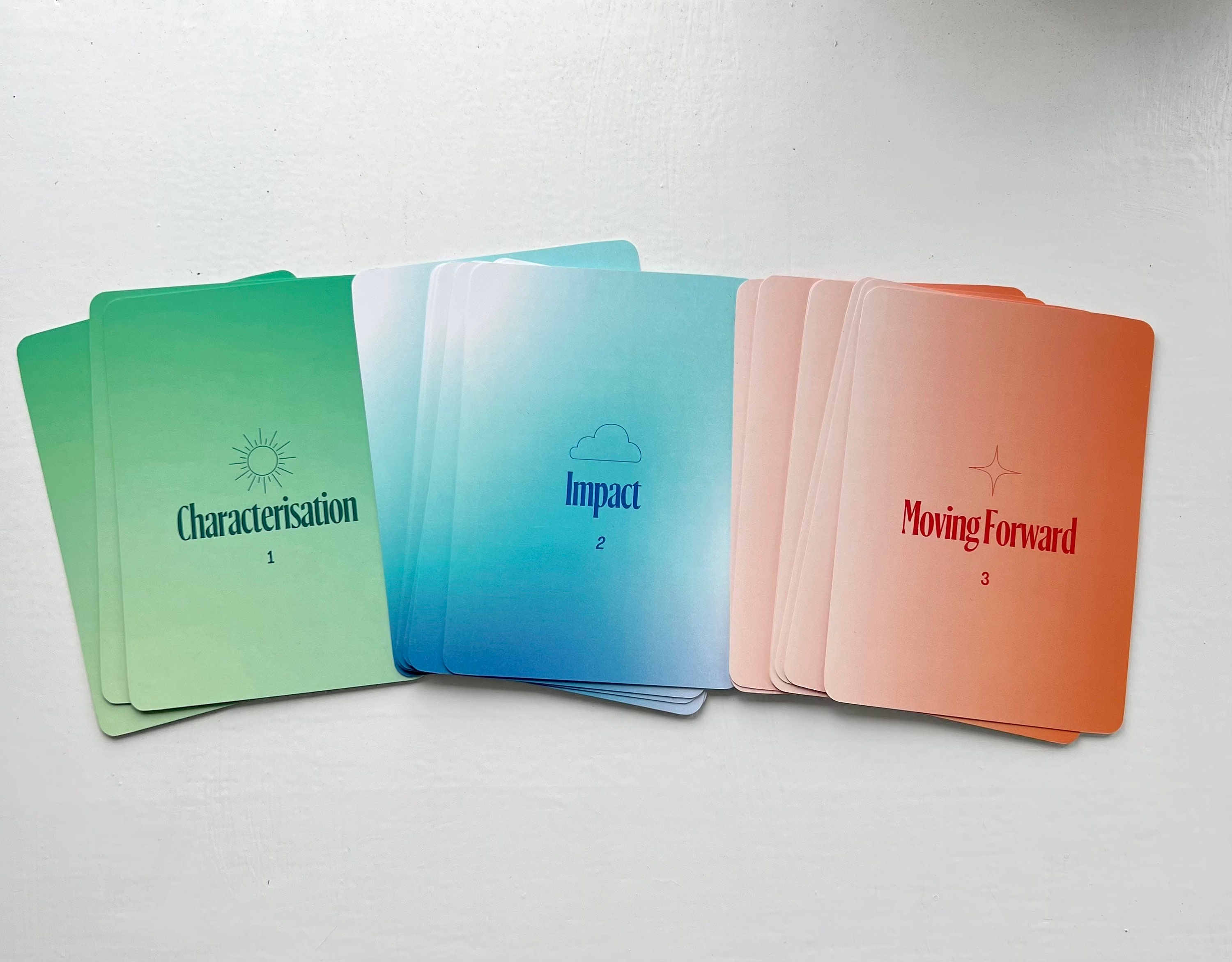 Making Sense Exploring the Problem Through Externalisation therapy Card ...