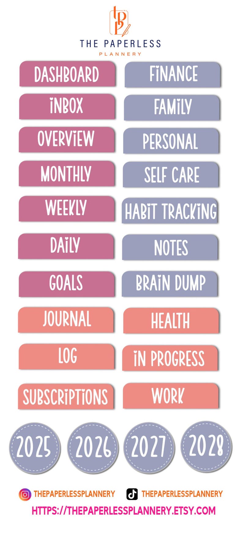 Dashboard Labels Digital Stickers - Etsy
