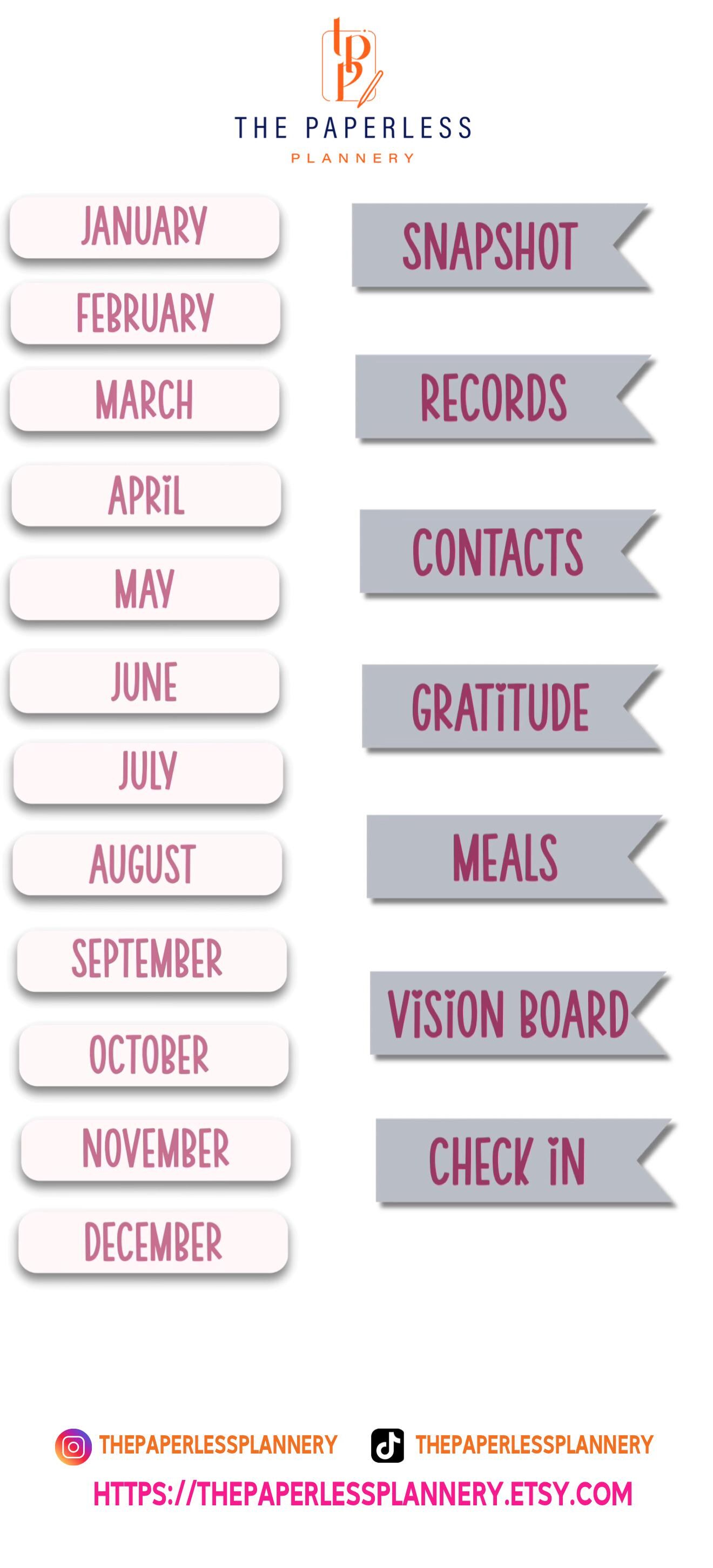 Dashboard Labels Digital Stickers - Etsy