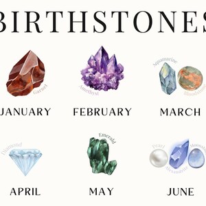 Birthstone Chart 2.0, Vertical Birthstone Chart Poster, Matte Gemstone ...