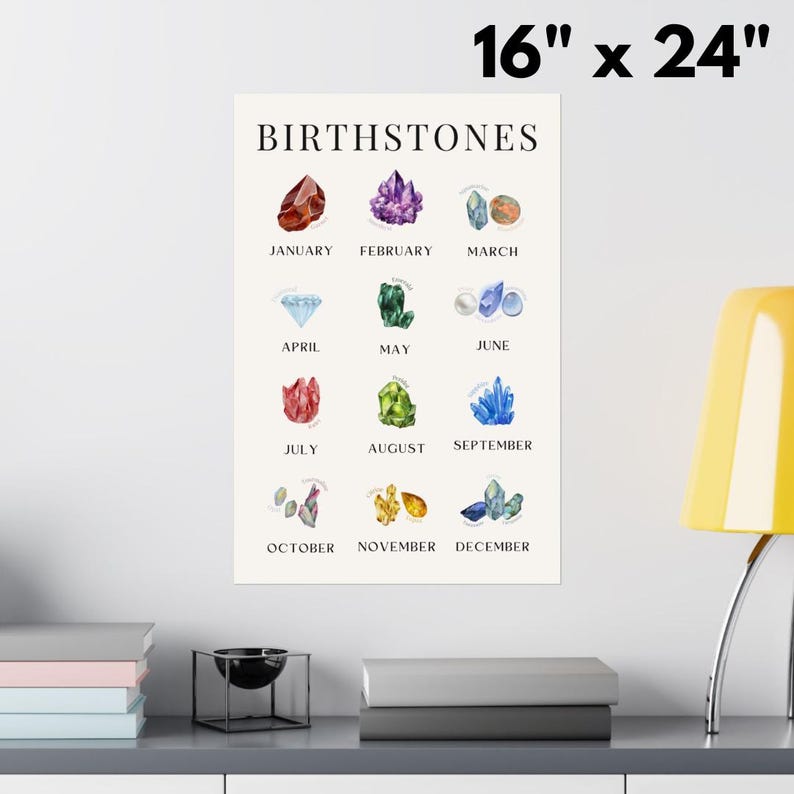 Birthstone Chart 2.0, Vertical Birthstone Chart Poster, Matte Gemstone ...